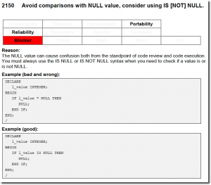 Trivadis PL/SQL & SQL Coding Guidelines Version 3.1 - Philipp ...