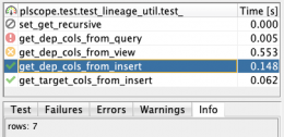 Running utPLSQL Tests in SQL Developer - Philipp Salvisberg's Blog