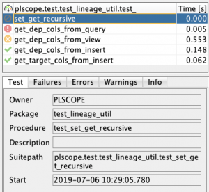 Running utPLSQL Tests in SQL Developer - Philipp Salvisberg's Blog
