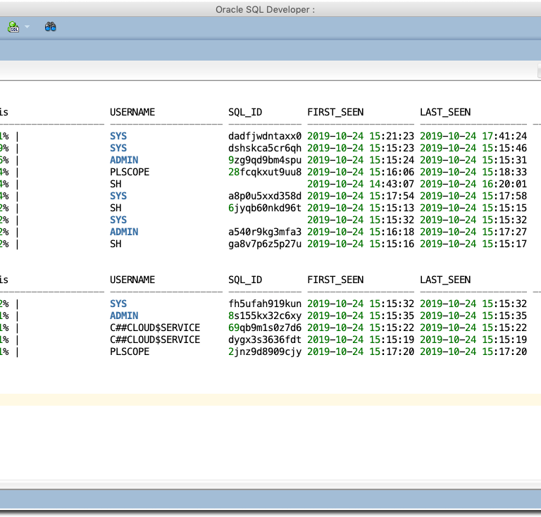 Integrate Sqlplus Scripts In Sql Developer Philipp Salvisbergs Blog