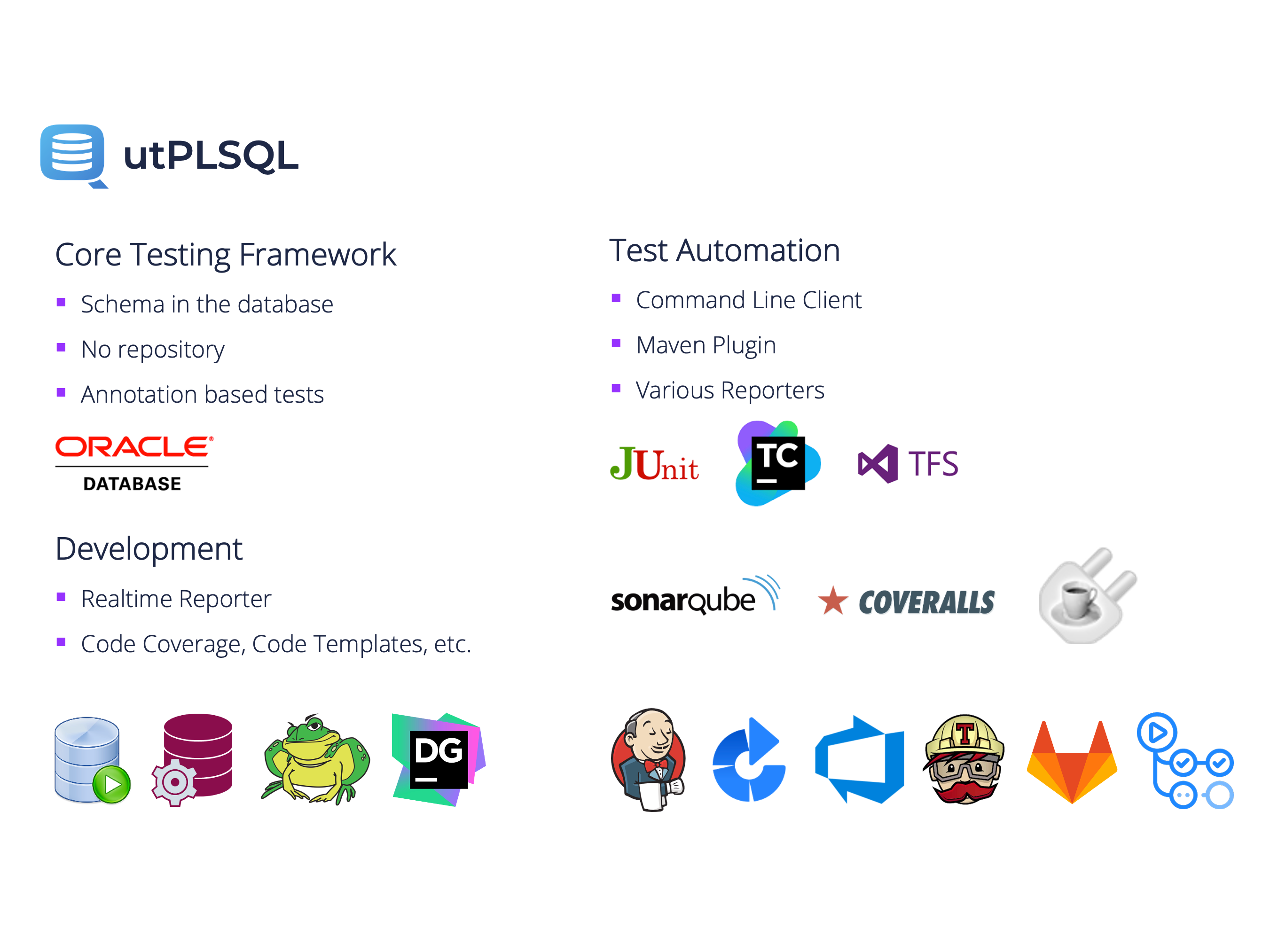 Testing With Utplsql Made Easy With Sql Developer Philipp Salvisbergs Blog